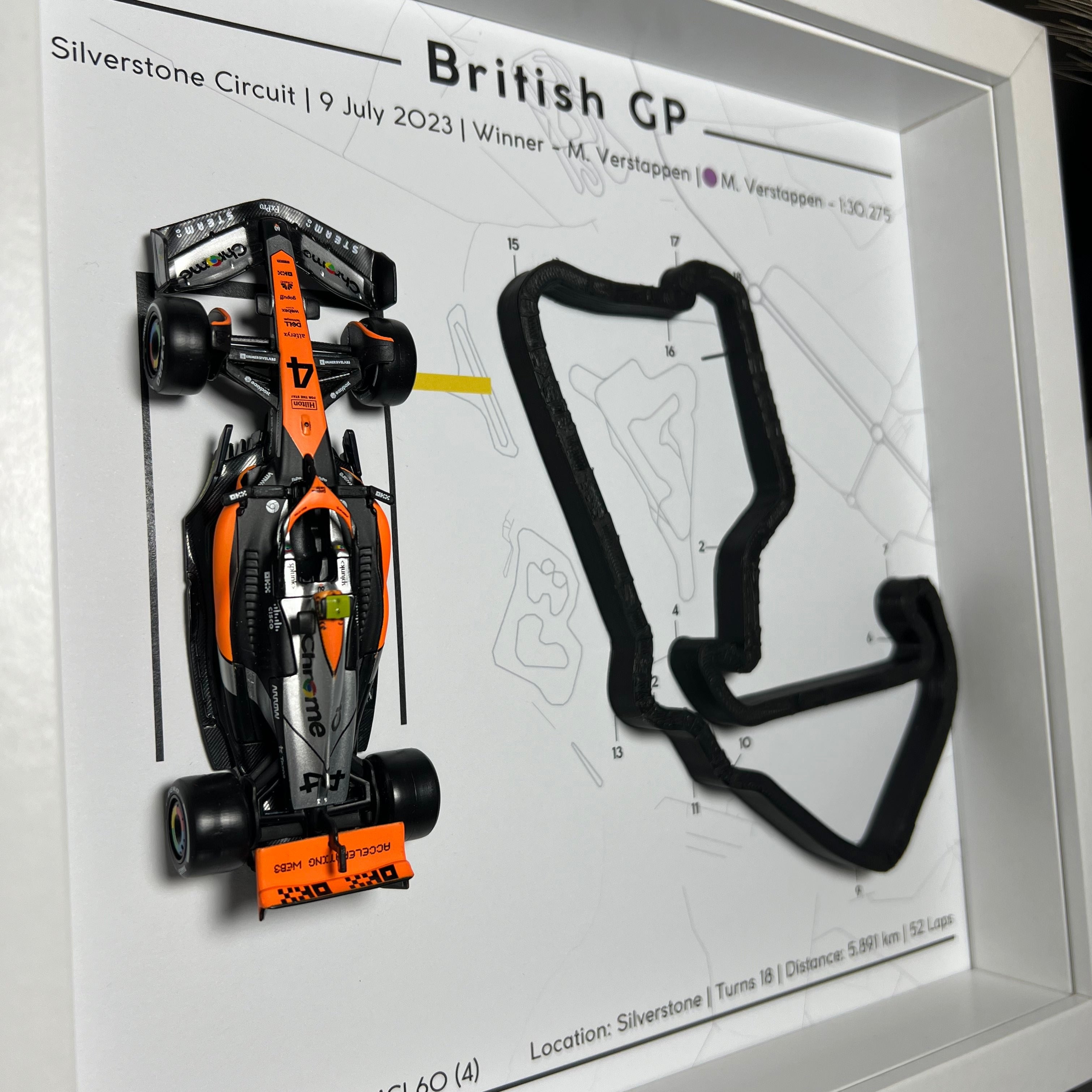 Print Expansion: Unique Custom F1 Frames & Motorsport Art