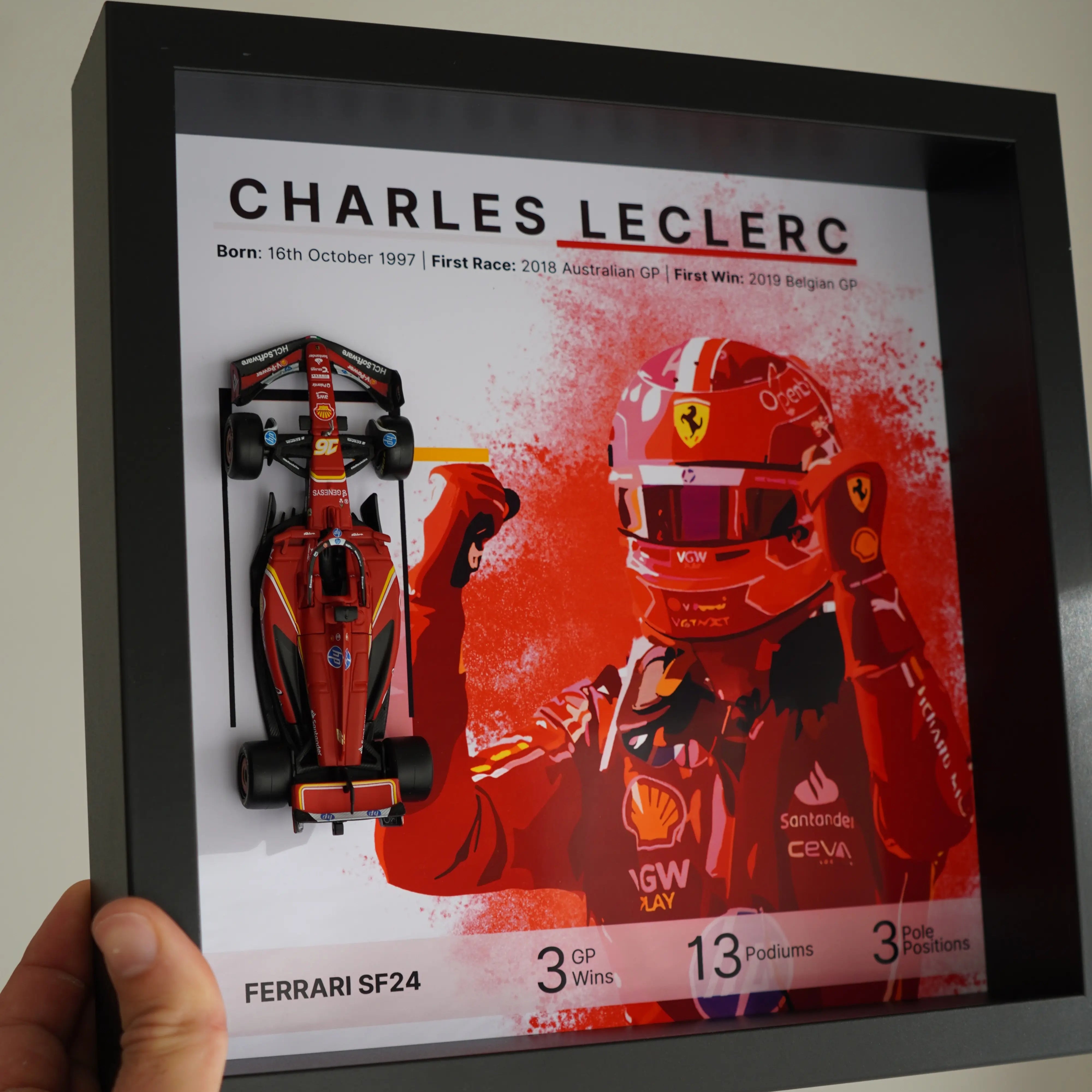 F1 Hero Frames – Unique Gifts for Formula 1 Enthusiasts – Print Expansion